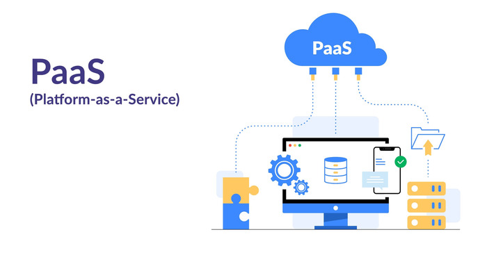 PaaS Services for Modern Application Development | BelindaCZ s.r.o..