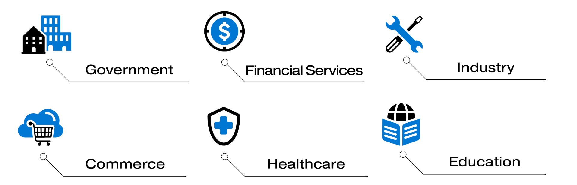 Microsoft Azure cloud service provider | Belinda CZ s.r.o.