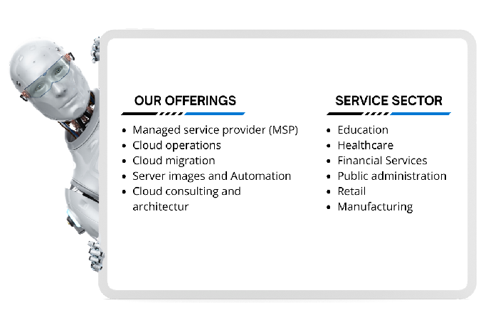 Expert Azure Cloud Consulting and Architecture Services | BelindaCZ s.r.o.